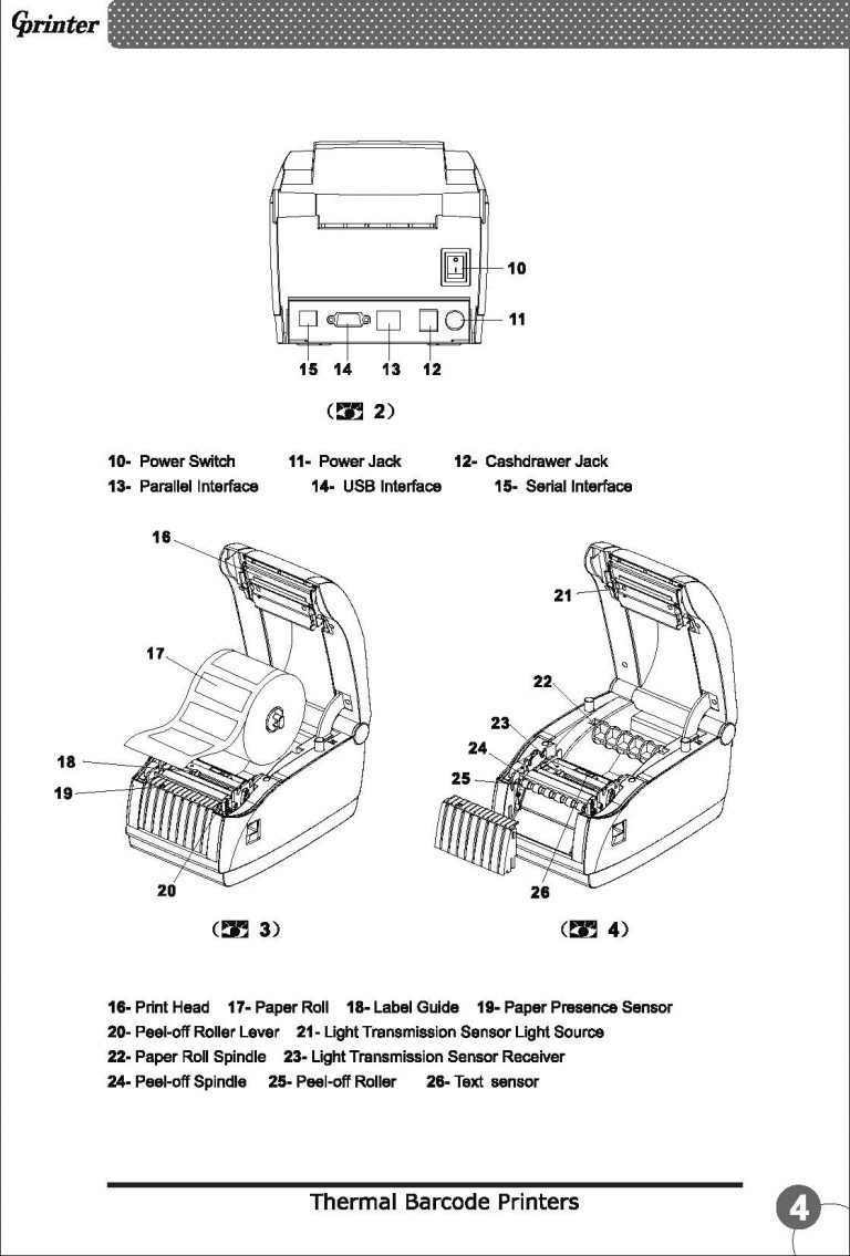 ACO Barcode Printer AD-3150TN Introduction - ACO
